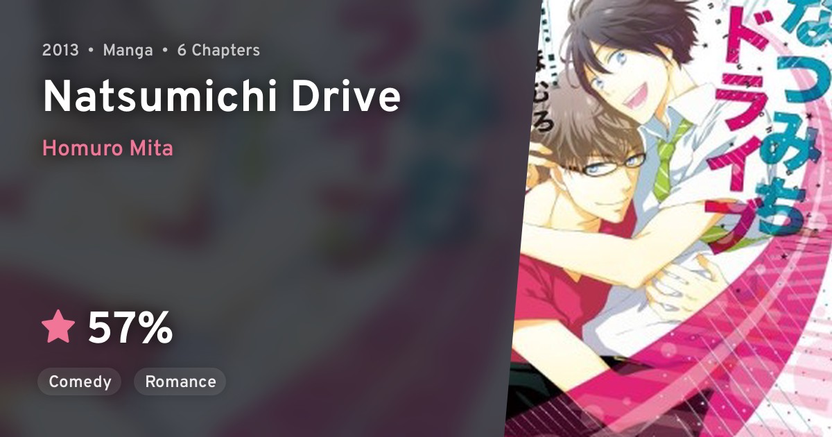 Natsumichi Drive · AniList