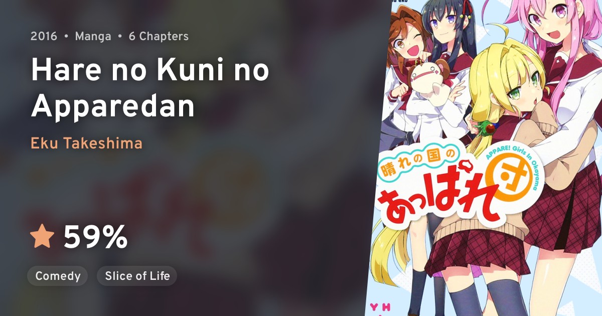 Hare no Kuni no Apparedan · AniList