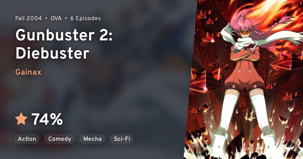 Top wo Nerae 2! DIEBUSTER (Gunbuster 2: Diebuster) · AniList