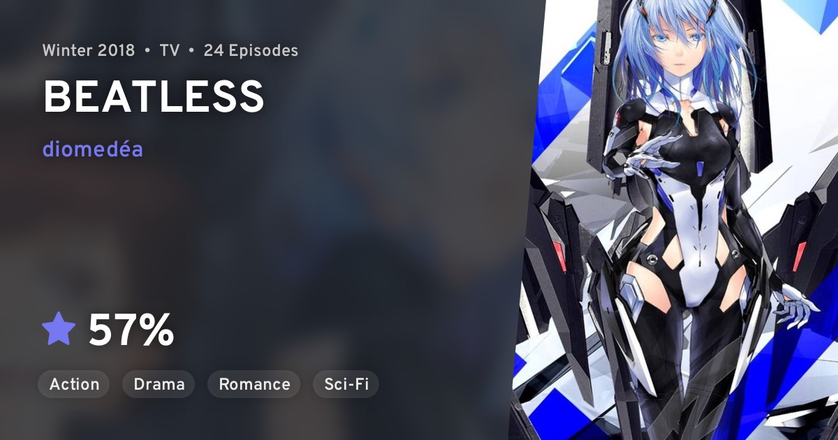 BEATLESS · AniList