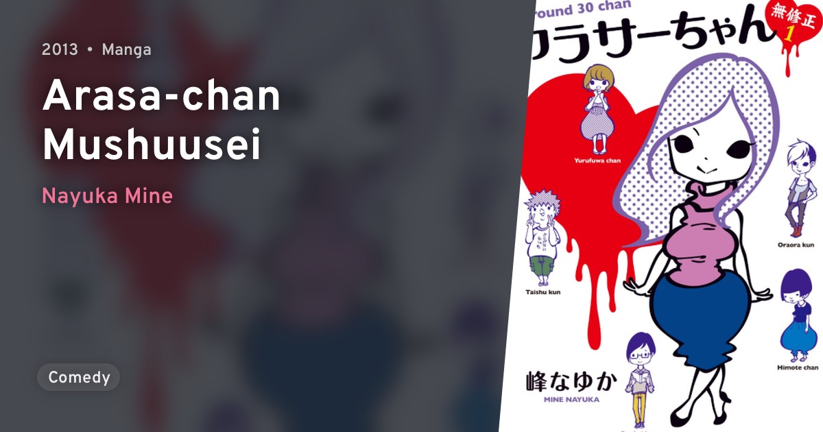 Arasa-chan Mushuusei · AniList