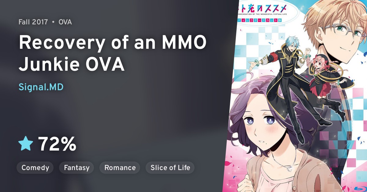 Net-juu no Susume OVA (Recovery of an MMO Junkie OVA) · AniList