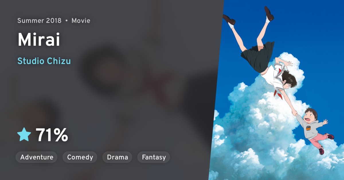 Mirai no Mirai (Mirai) · AniList