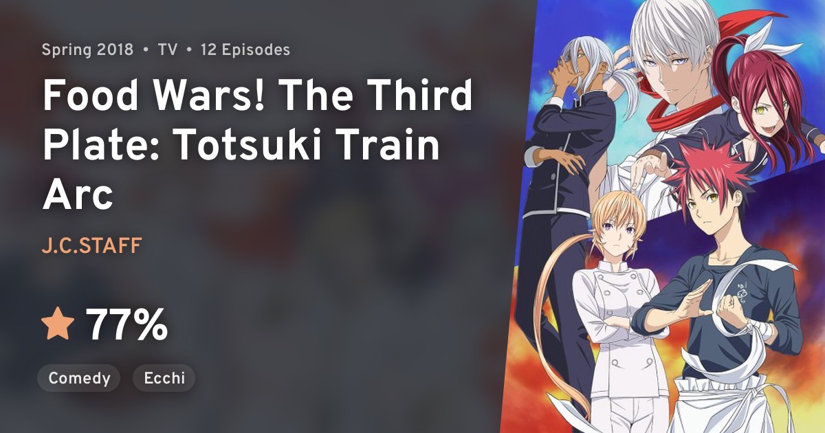 Watch Food Wars! The Third Plate: Totsuki Train Arc Episodes in English ...