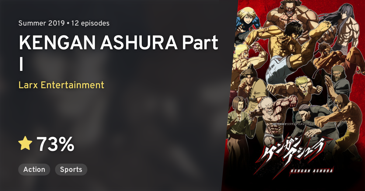 Kengan Ashura (KENGAN ASHURA Part I) · AniList