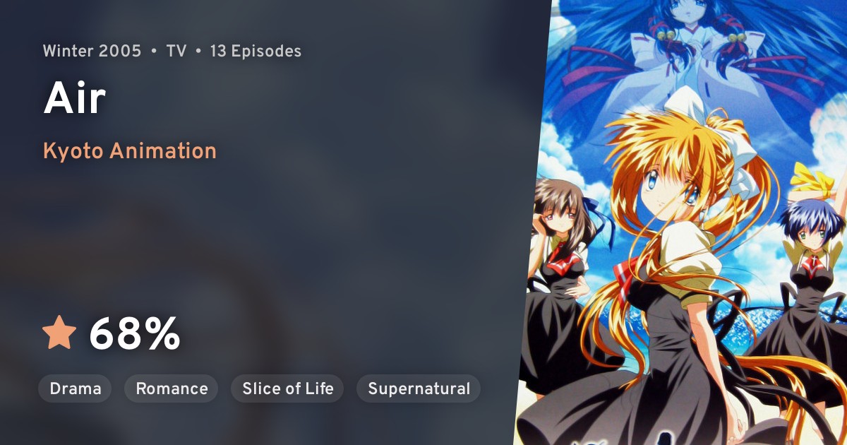 AIR (Air) · AniList