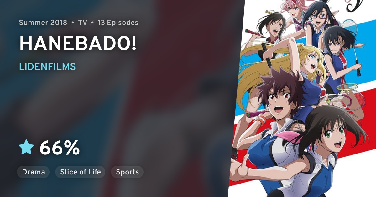 Hanebado! (HANEBADO!) · AniList