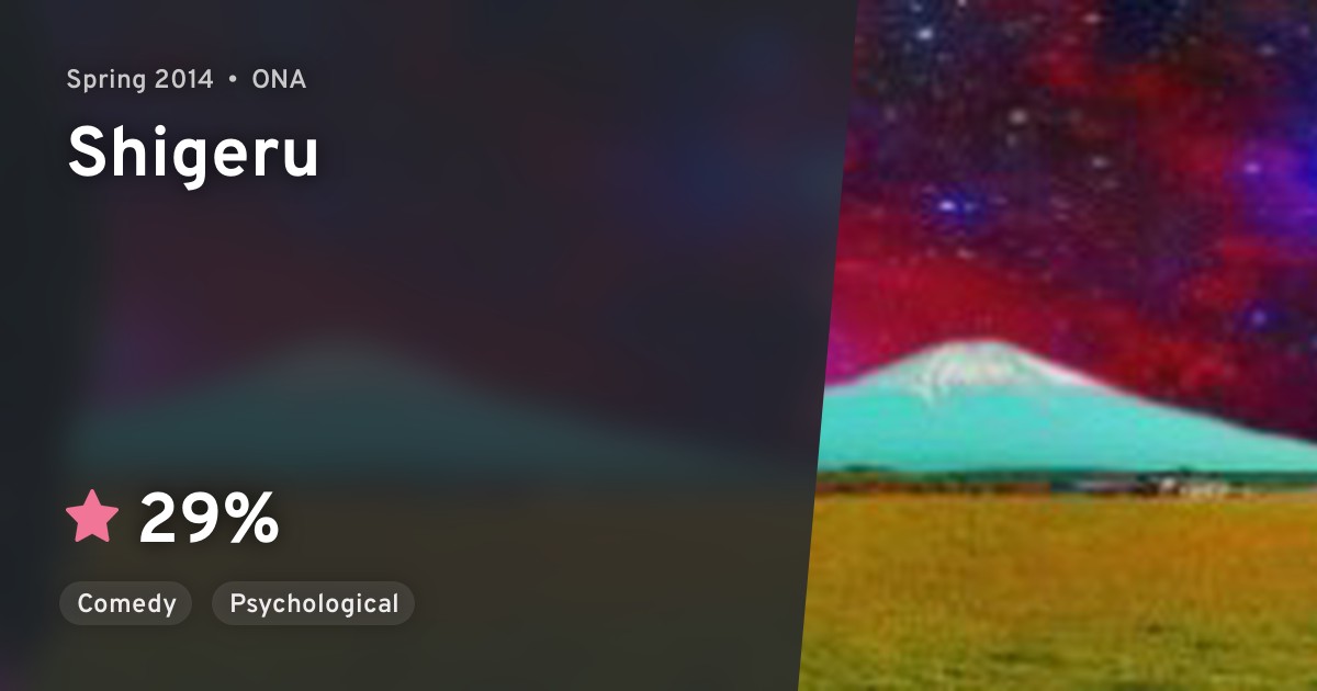 Shigeru · AniList