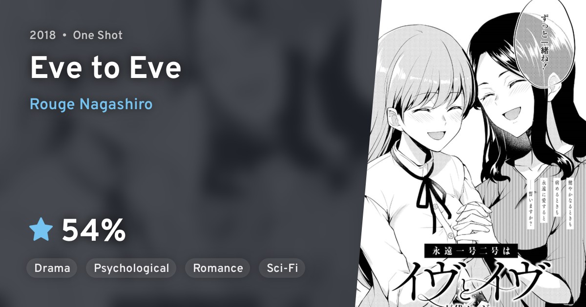 Eve to Eve · AniList