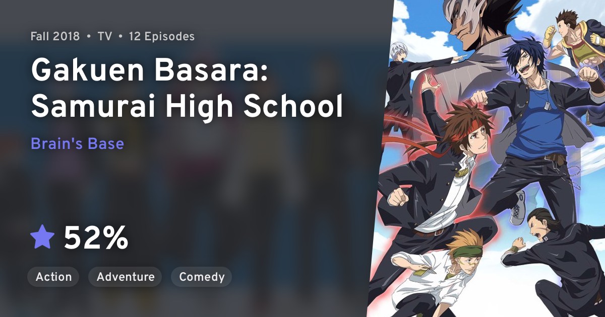 Gakuen BASARA (Gakuen Basara: Samurai High School) · AniList