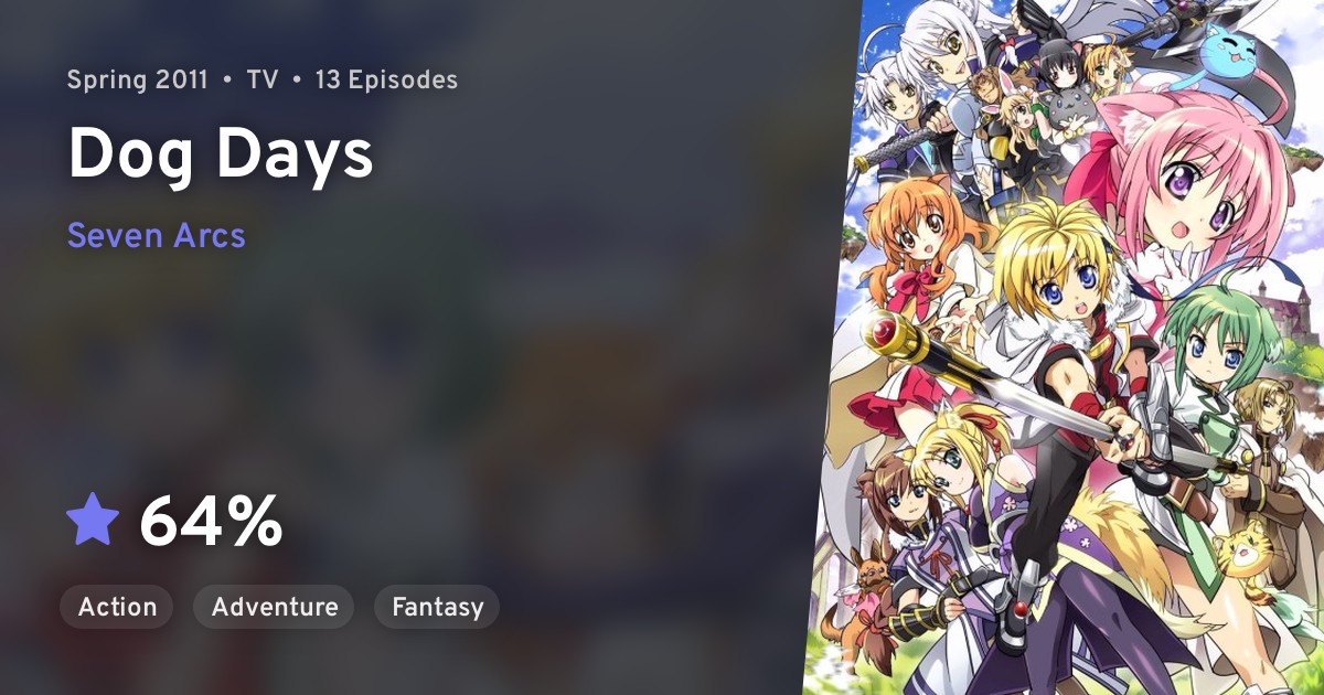 Dog Days · AniList