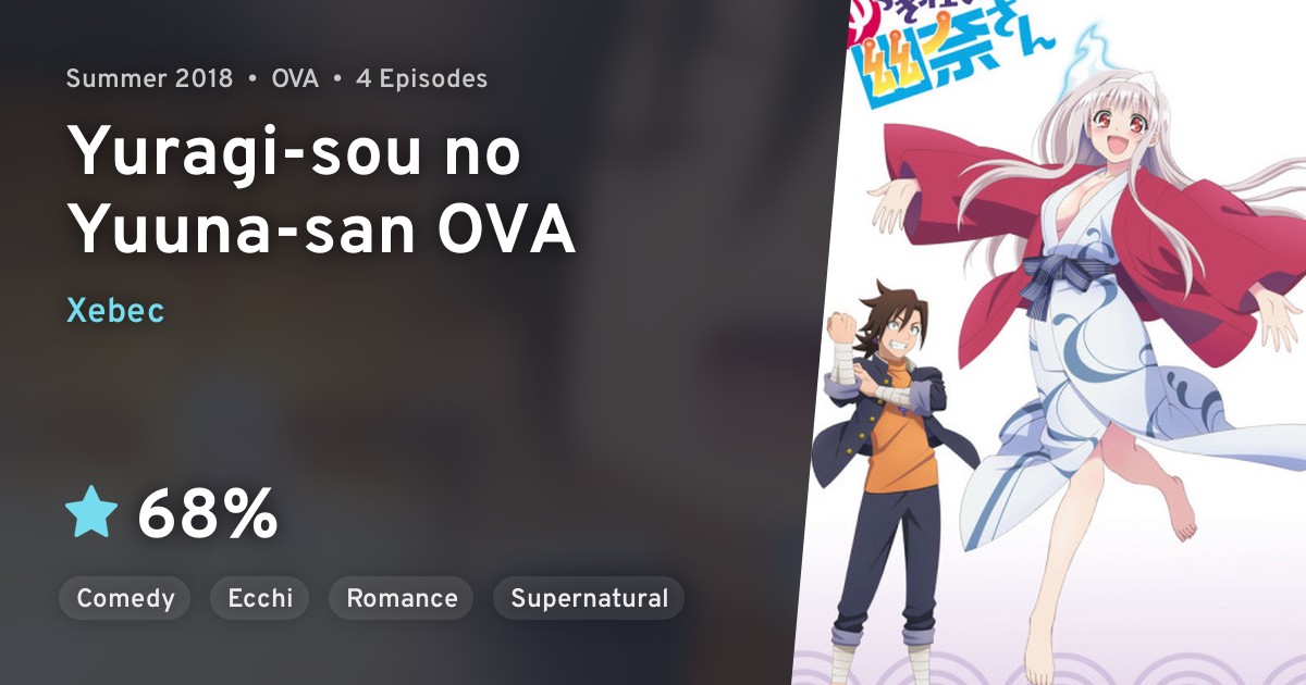 Yuragi-sou no Yuuna-san OVA · AniList