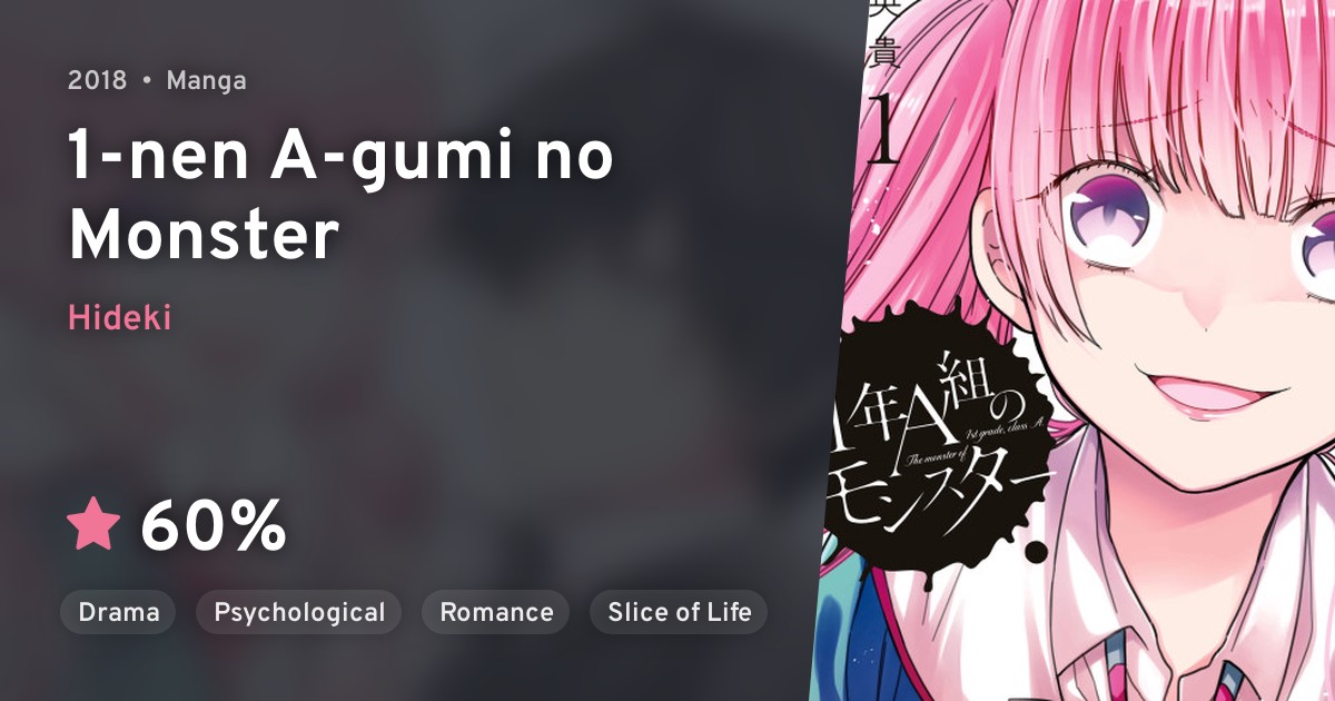 1-nen A-gumi no Monster · AniList