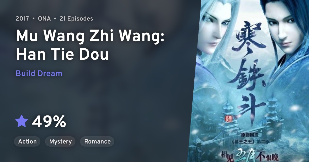 Mu Wang Zhi Wang: Han Tie Dou · AniList