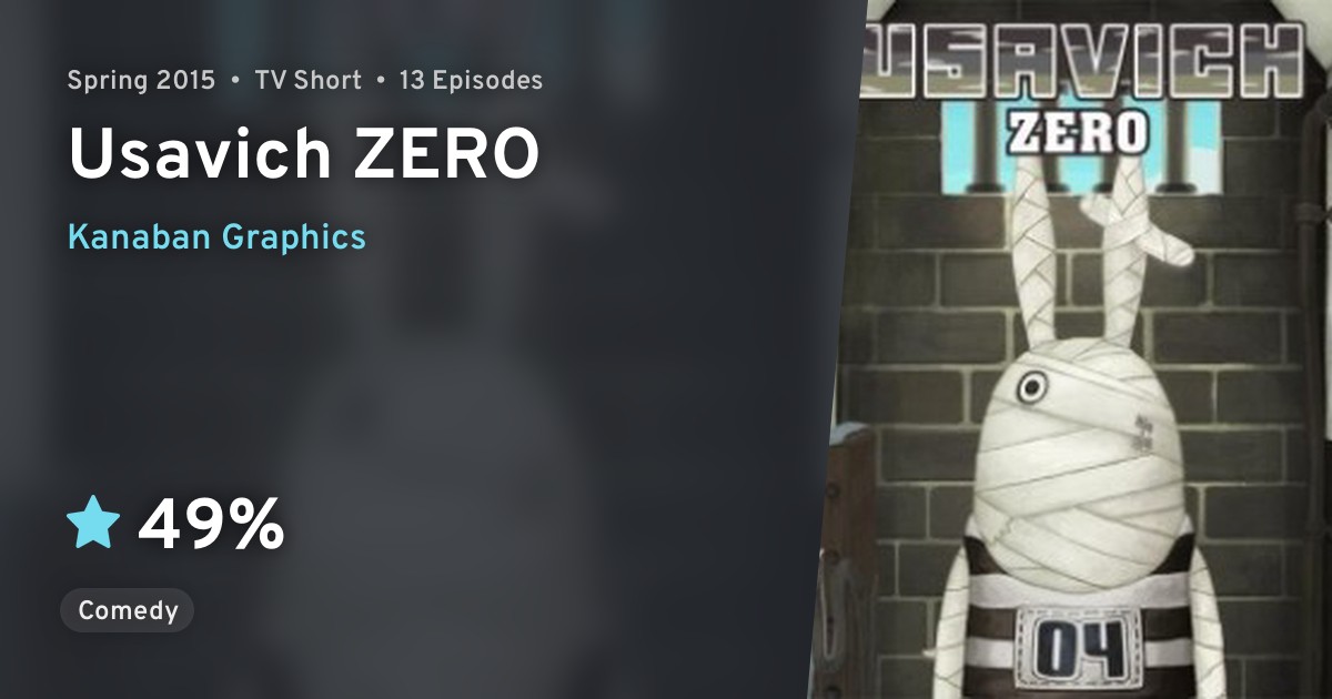 Usavich ZERO · AniList