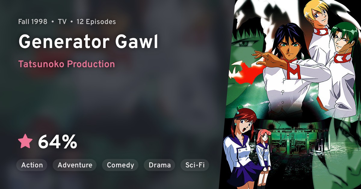 Generator Gawl · AniList