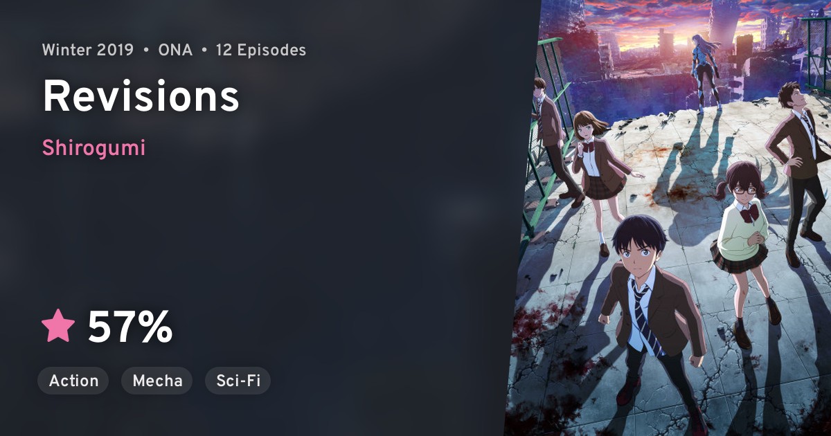 Revisions · AniList