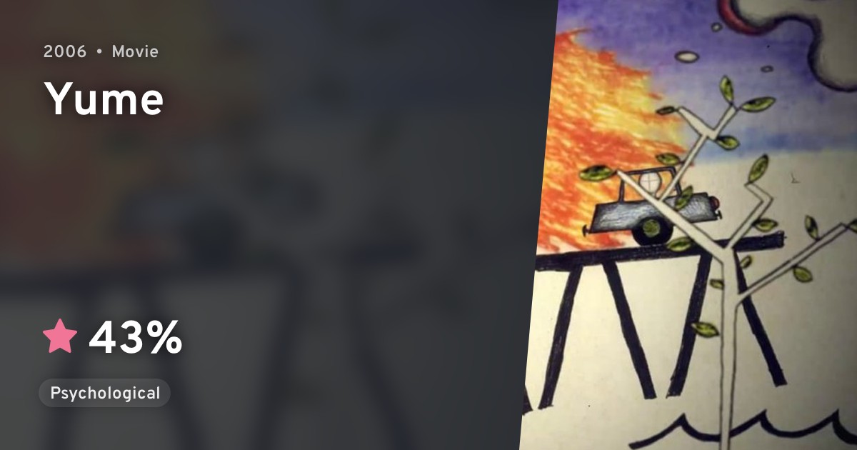 Yume · AniList