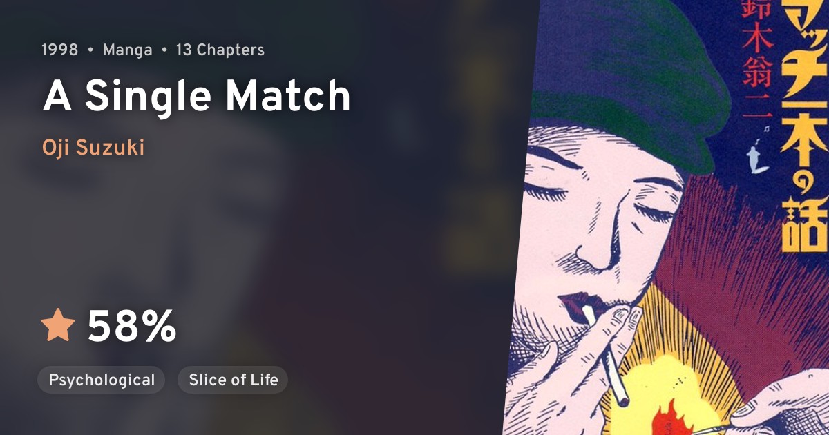 Match Ippon no Hanashi (A Single Match) · AniList