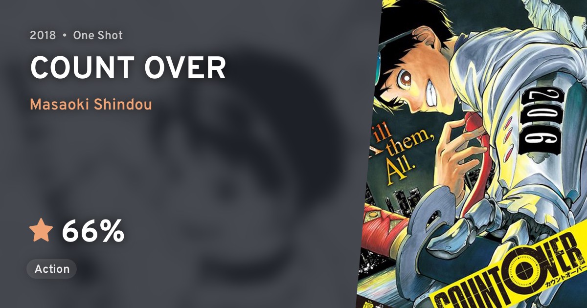COUNT OVER · AniList