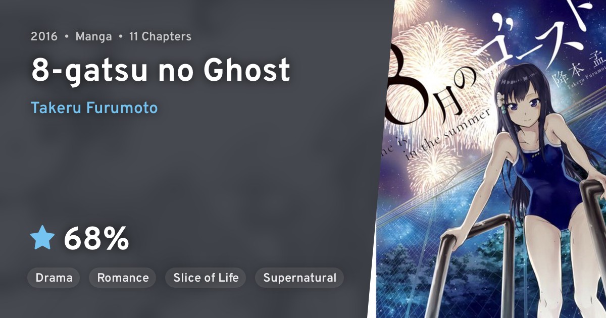 8-gatsu no Ghost · AniList