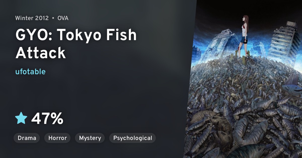 Gyo (GYO: Tokyo Fish Attack) · AniList