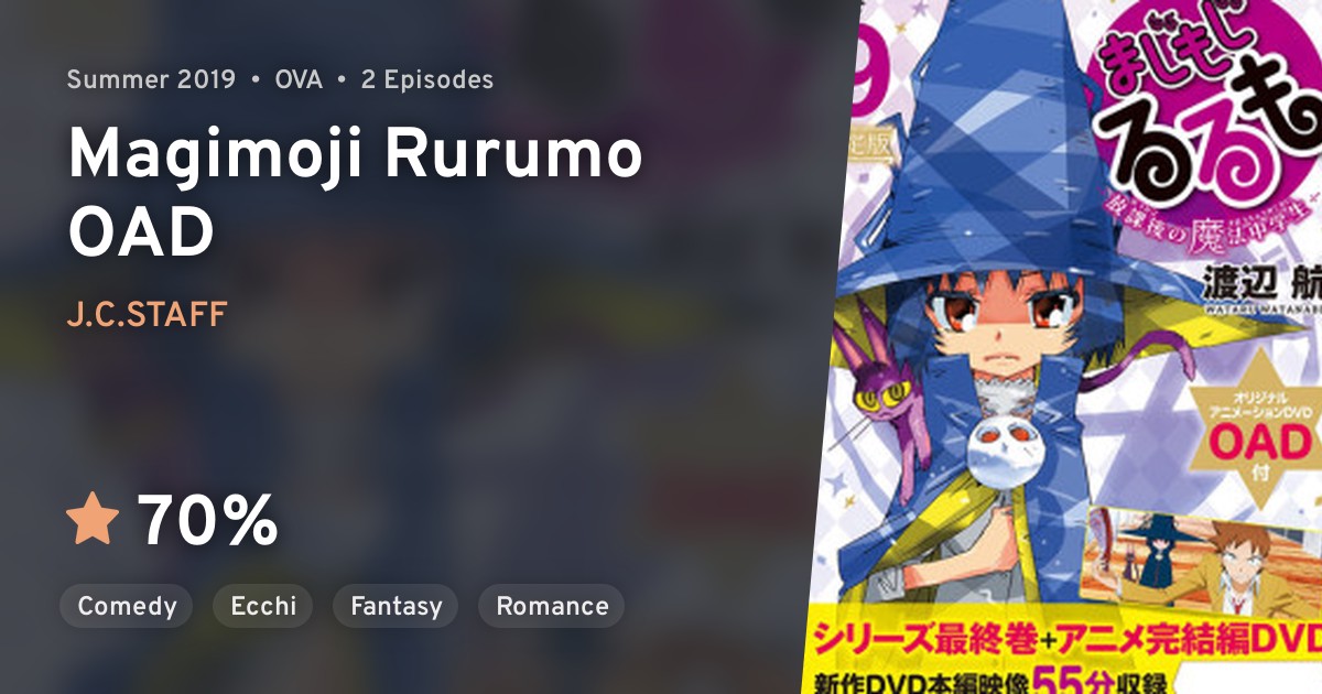 Majimoji Rurumo: Kanketsu-hen (Magimoji Rurumo OAD) · AniList