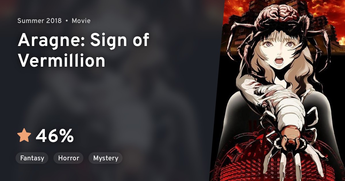 Aragne no Mushikago (Aragne: Sign of Vermillion) · AniList