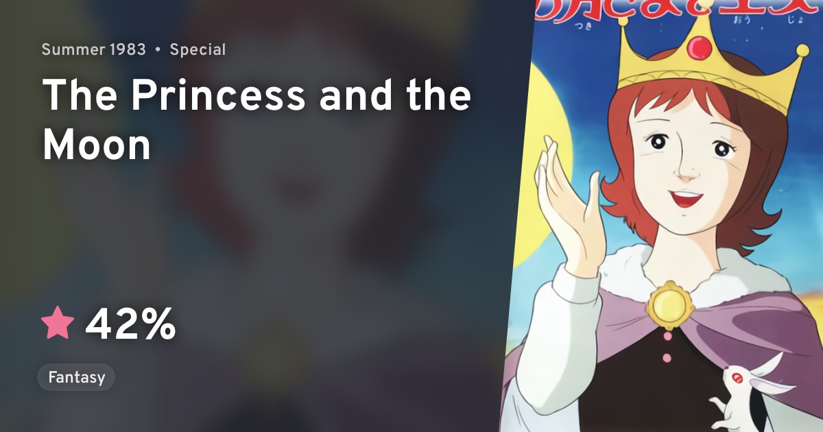 Otsuki-sama to Oujo (The Princess and the Moon) · AniList