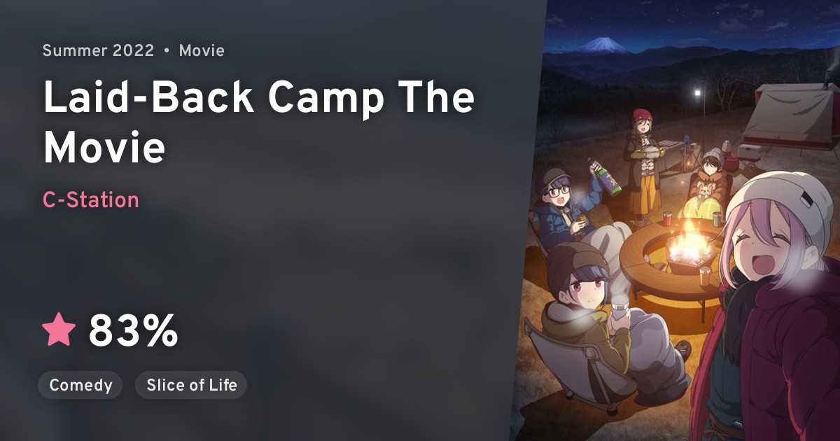 Yuru Camp Movie (Laid-Back Camp The Movie) · AniList
