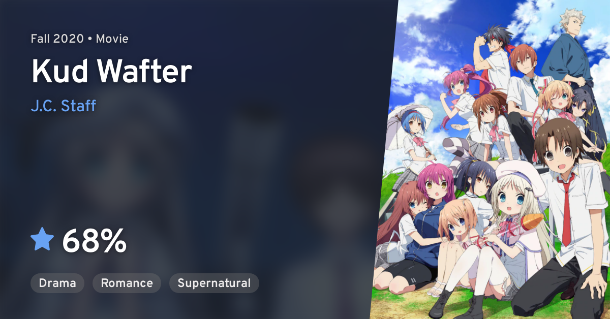 Kud Wafter · AniList