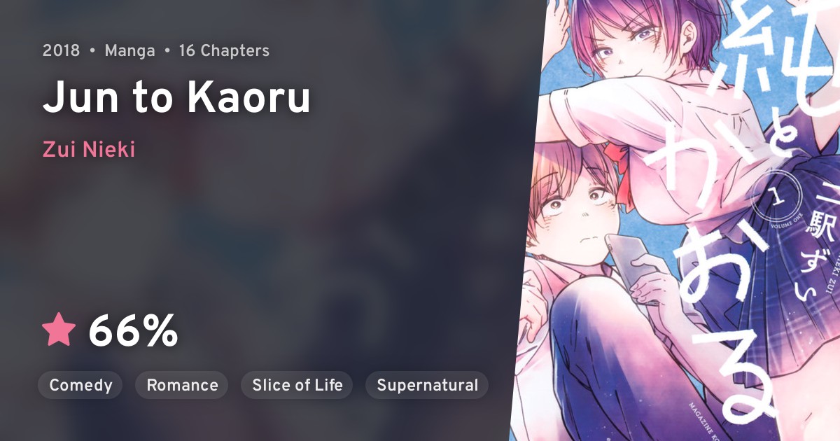 Jun to Kaoru · AniList