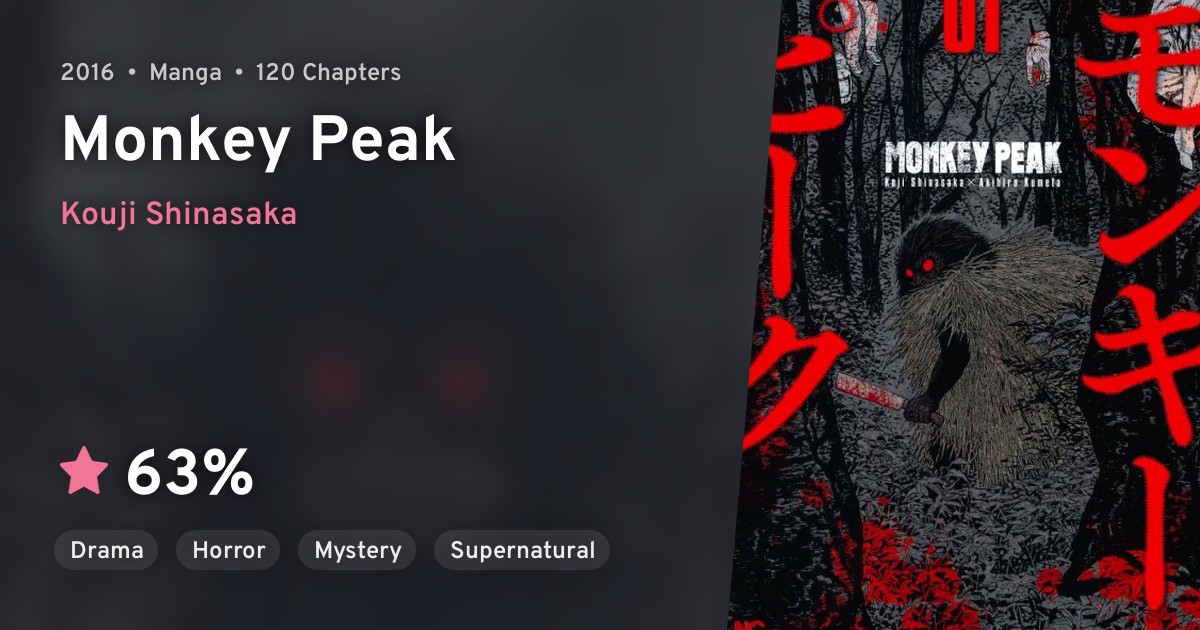Monkey Peak · AniList
