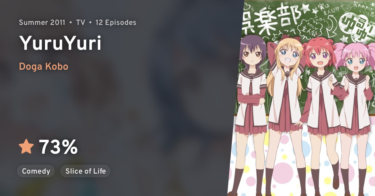 Yuru Yuri (YuruYuri) · AniList