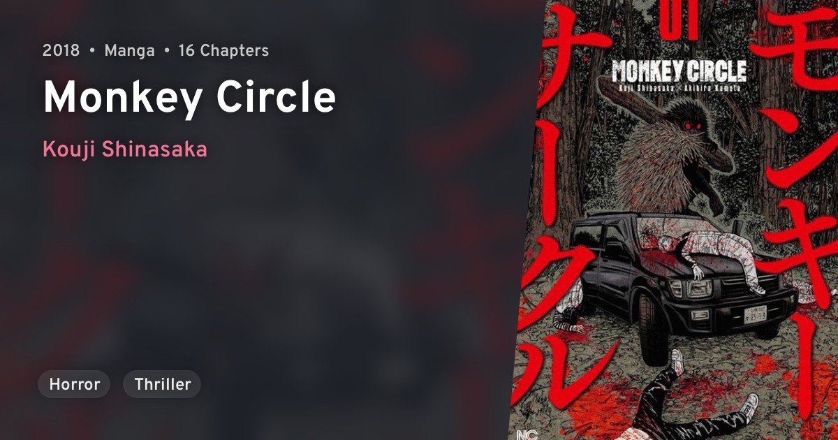 Monkey Circle · AniList