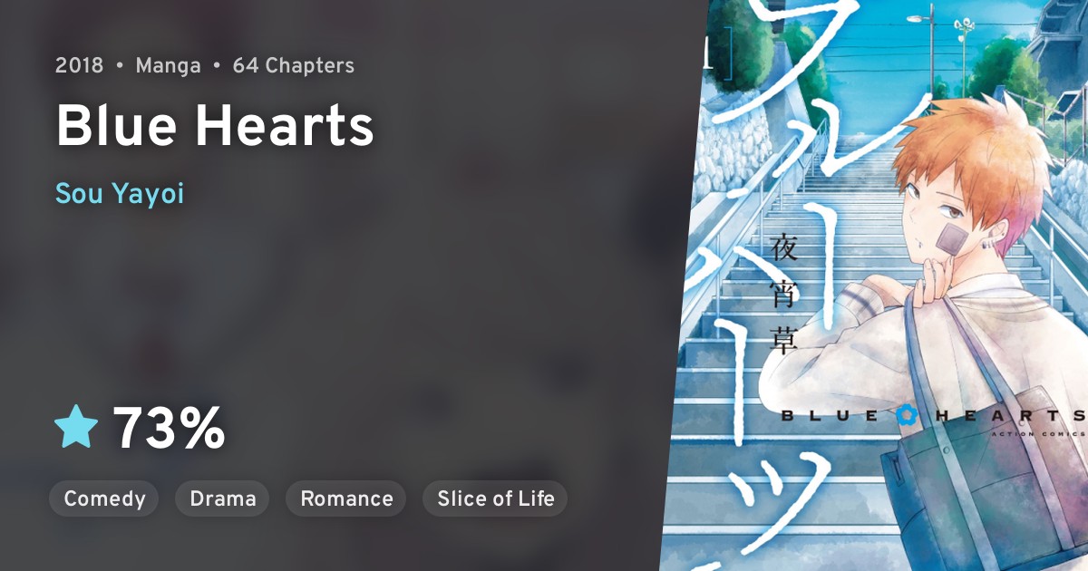 Blue Hearts · AniList