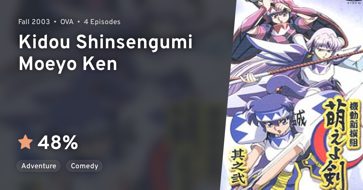 Kidou Shinsengumi Moeyo Ken · AniList