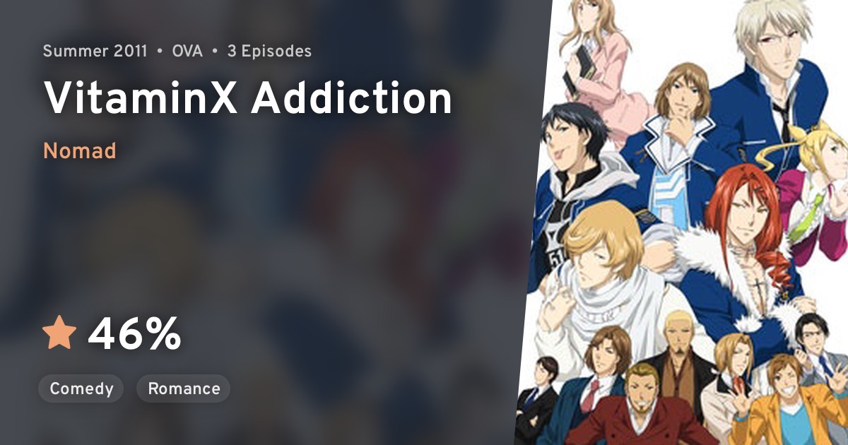 VitaminX Addiction · AniList