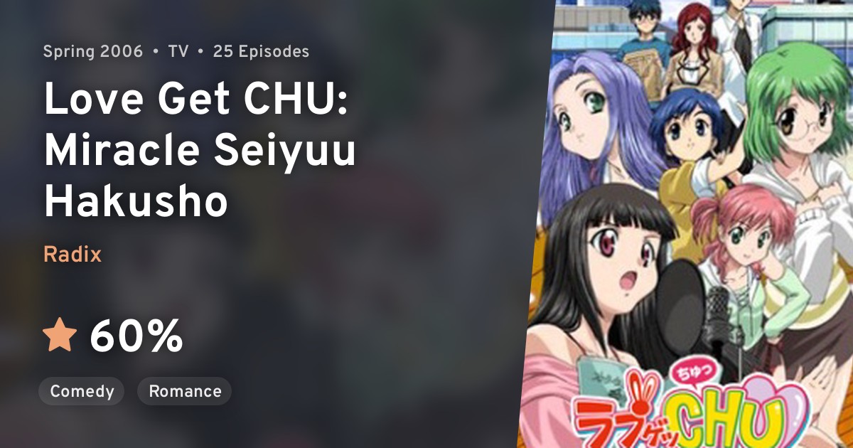 Love Get CHU: Miracle Seiyuu Hakusho · AniList