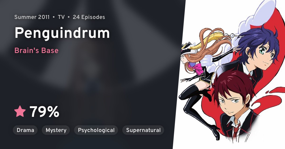 Mawaru Penguindrum (Penguindrum) · AniList