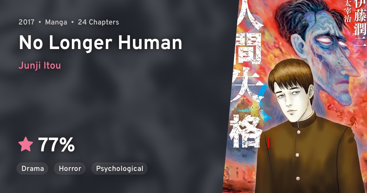 Ningen Shikkaku (No Longer Human) · AniList