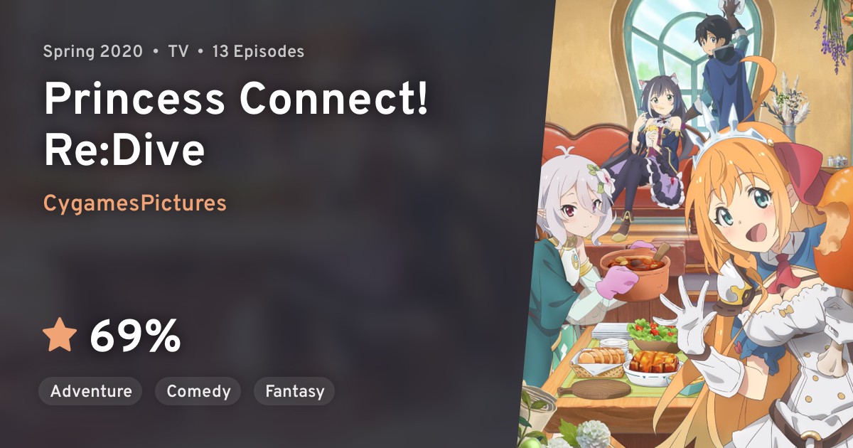 Princess Connect! Re:Dive · AniList