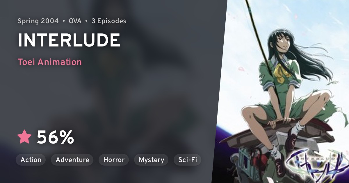 INTERLUDE · AniList