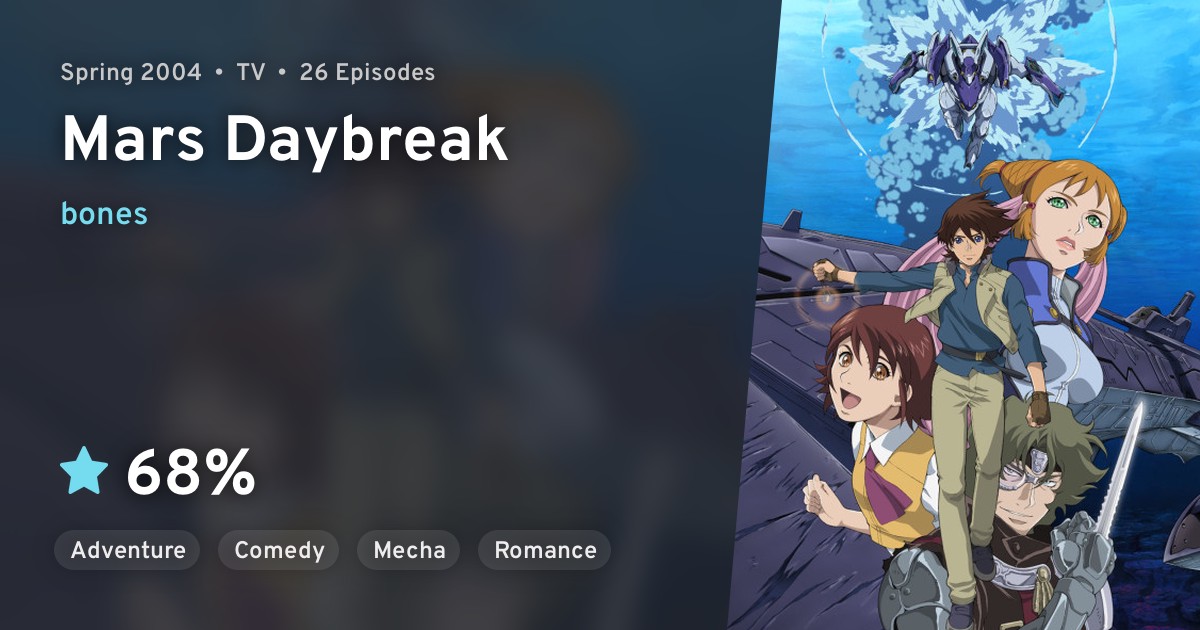 Kenran Butou Sai: The Mars Daybreak (Mars Daybreak) · AniList