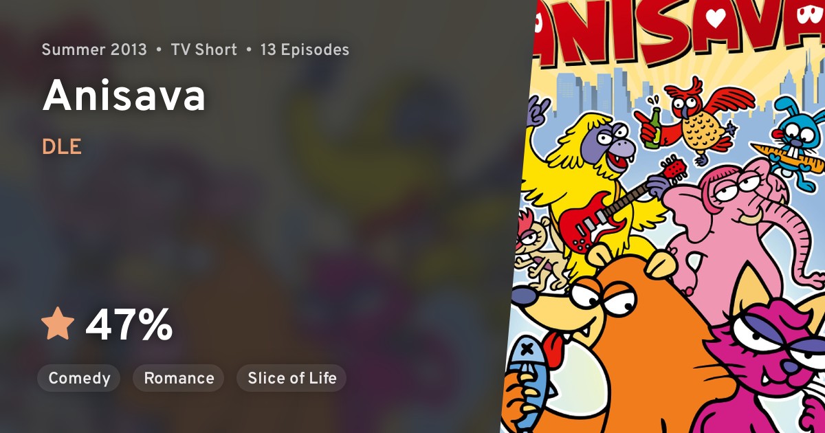 Anisava · AniList