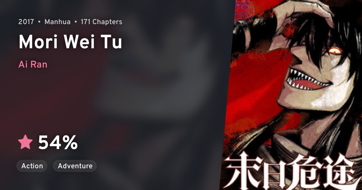 Mori Wei Tu · AniList