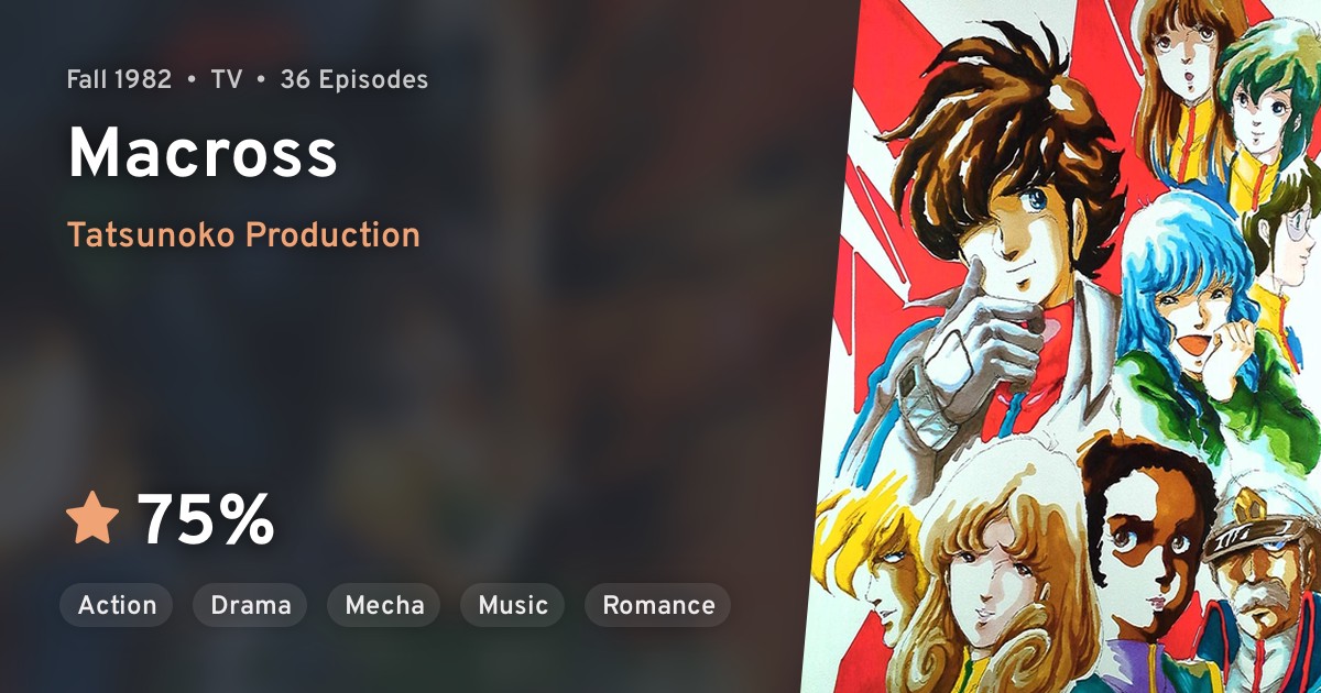 Choujikuu Yousai Macross (Macross) · AniList