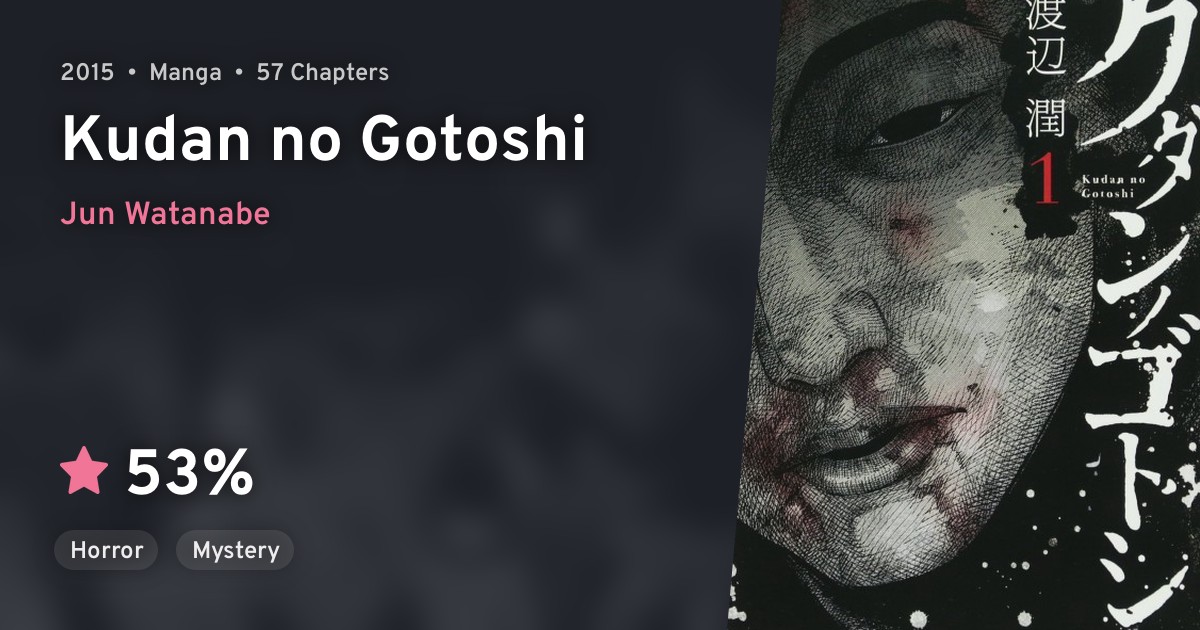 Kudan no Gotoshi · AniList