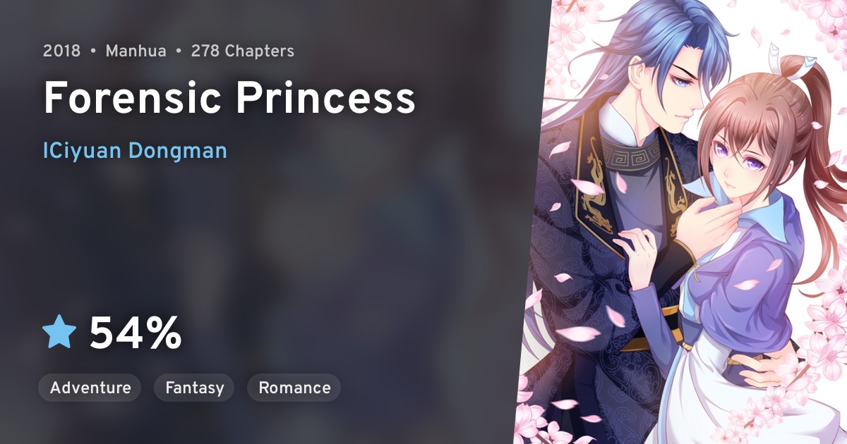 Fayi Kuang Fei (Forensic Princess) · AniList