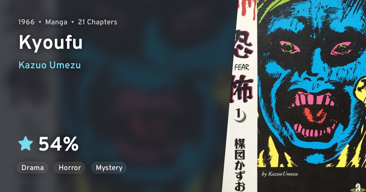 Kyoufu · AniList